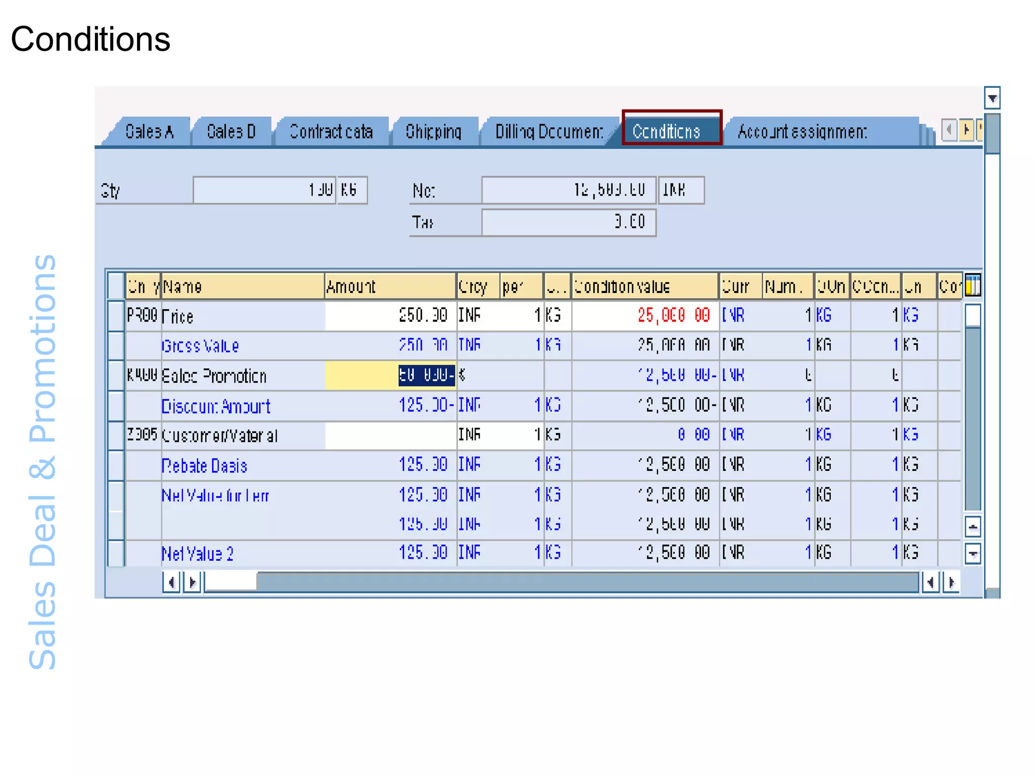 SAP SD Sales Deal & promotion | PPT
