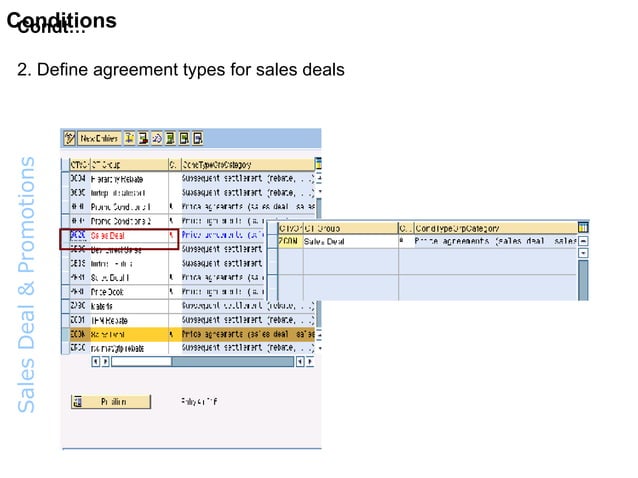 SAP SD Sales Deal & promotion | PPT