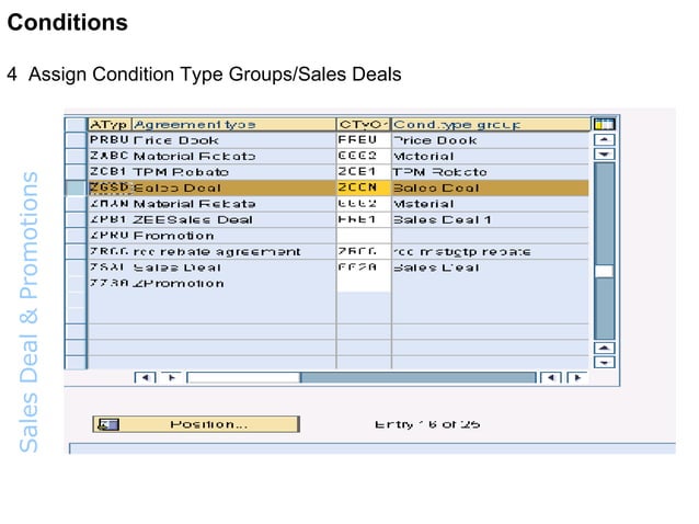 SAP SD Sales Deal & promotion | PPT