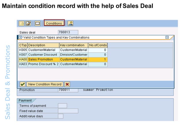SAP SD Sales Deal & promotion | PPT