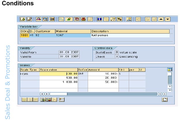 SAP SD Sales Deal & promotion | PPT