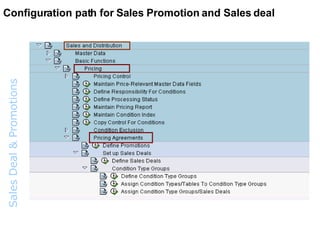 SAP SD Sales Deal & promotion | PPT