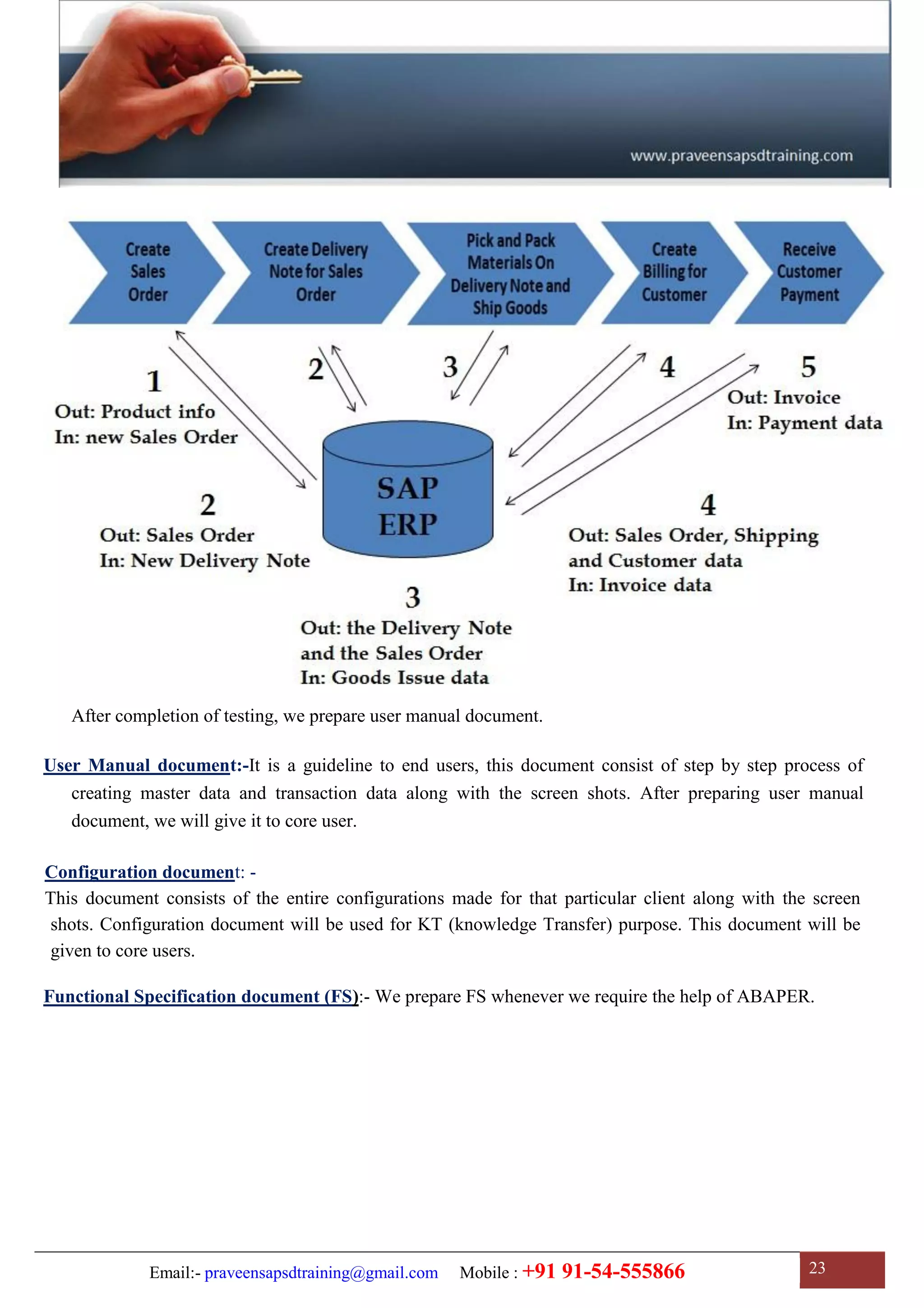 SAP SD Training | SAP SD Configuration Guide | SAP SD Study Material | PDF