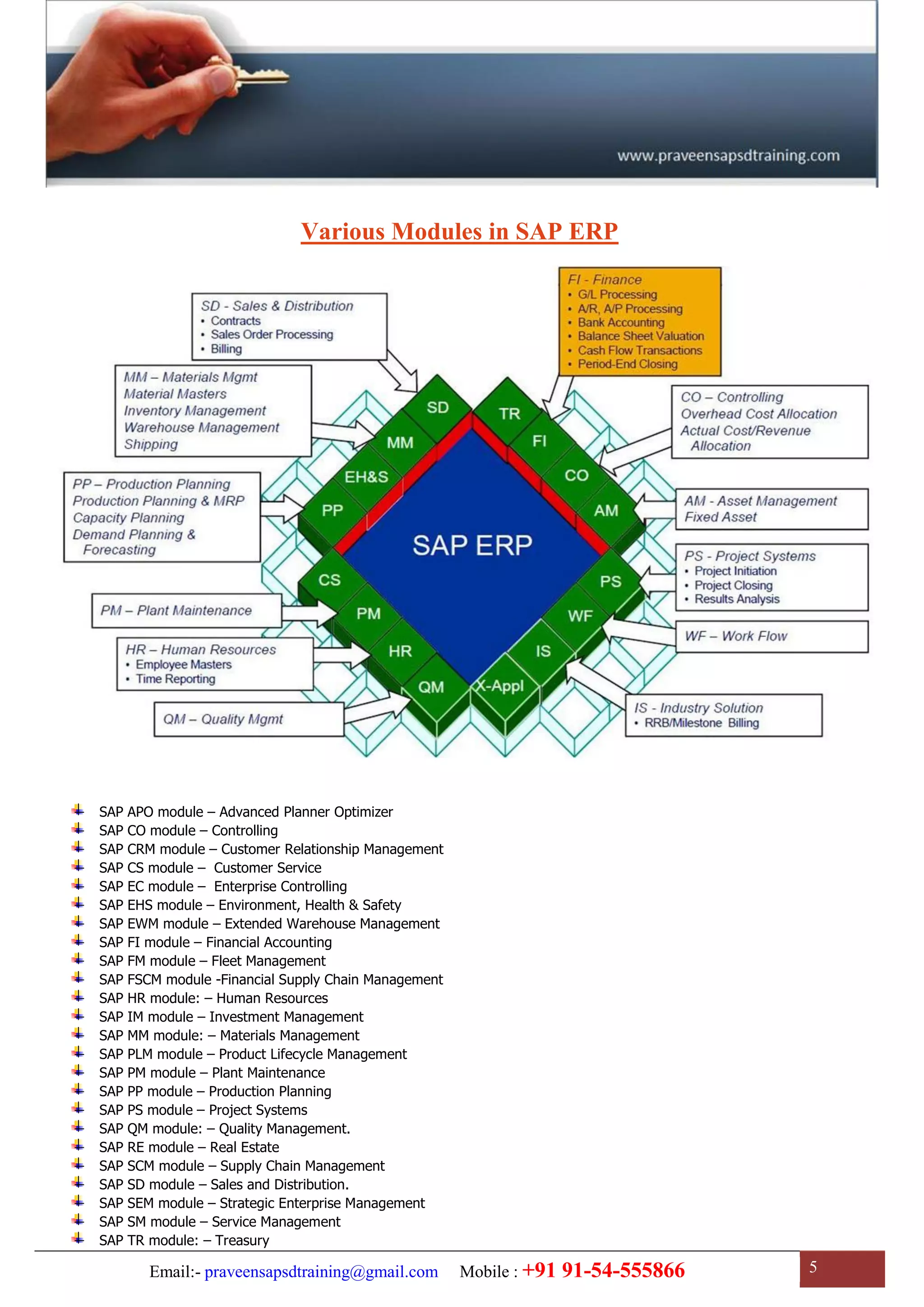 SAP SD Training | SAP SD Configuration Guide | SAP SD Study Material | PDF