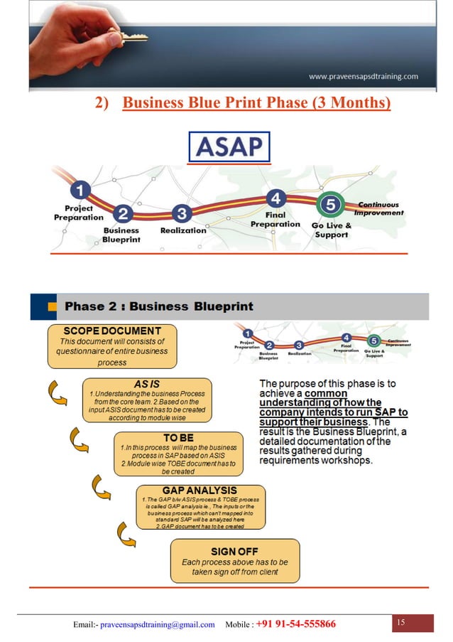 SAP SD Training | SAP SD Configuration Guide | SAP SD Study Material ...