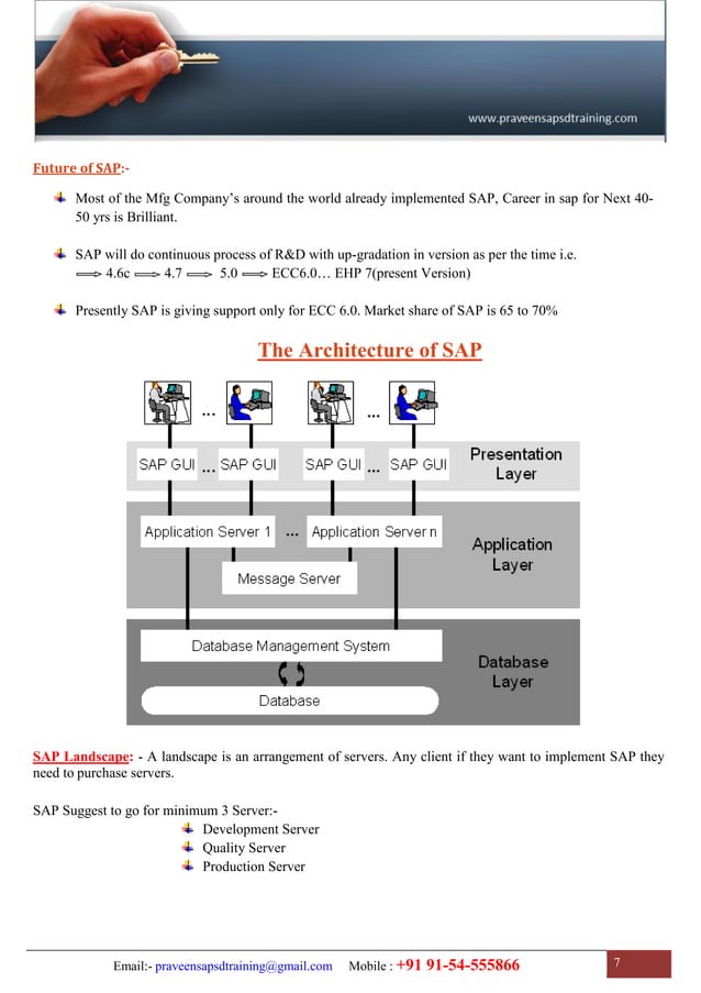 SAP SD Training | SAP SD Configuration Guide | SAP SD Study Material ...