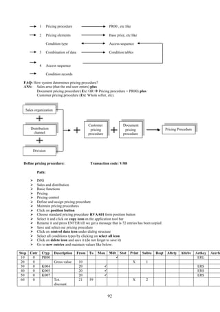 SAP SD Study material | PDF