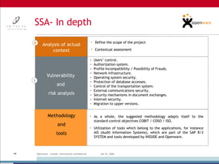 Sap Security Assessment V3 English | PPT