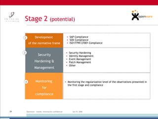 Sap Security Assessment V3 English | PPT