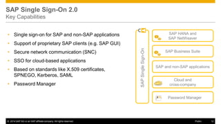 SAP Single Sign-On 2.0 Overview | PDF