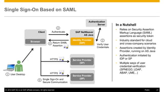 SAP Single Sign-On 2.0 Overview | PDF