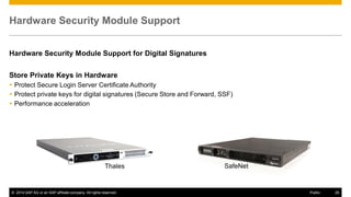 SAP Single Sign-On 2.0 Overview | PDF