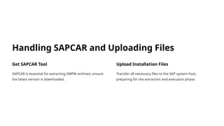 SAP-Software-Provisioning-Manager-SWPM.pptx