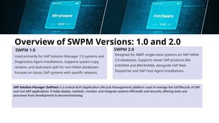 SAP-Software-Provisioning-Manager-SWPM.pptx