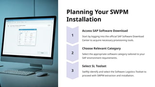 SAP-Software-Provisioning-Manager-SWPM.pptx