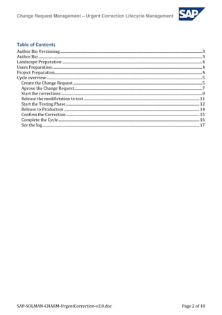SAP-SOLMAN-CHARM-UrgentCorrection-v2 | PDF