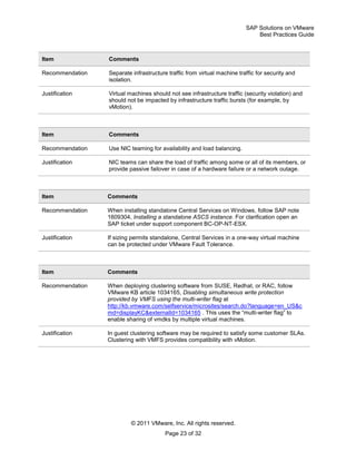 Sap solutions-on-v mware-best-practices-guide | PDF