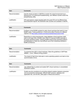 Sap solutions-on-v mware-best-practices-guide | PDF