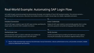 SAP-Standard-Modules-in-TOSCA-Accelerating-SAP-Test-Automation.pptx