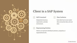 SAP-System-Landscape-and-Client-Management.pdf