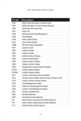 SAP-TCodes.pdf | Business Accounting & Finance | Business