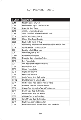 SAP-TCodes.pdf | Business Accounting & Finance | Business