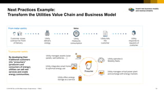 SAP'S INTELLIGENT ENTERPRISE | PPT