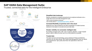 SAP'S INTELLIGENT ENTERPRISE | PPT