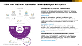SAP'S INTELLIGENT ENTERPRISE | PPT