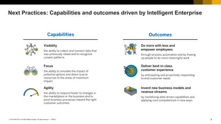 SAP'S INTELLIGENT ENTERPRISE | PPT