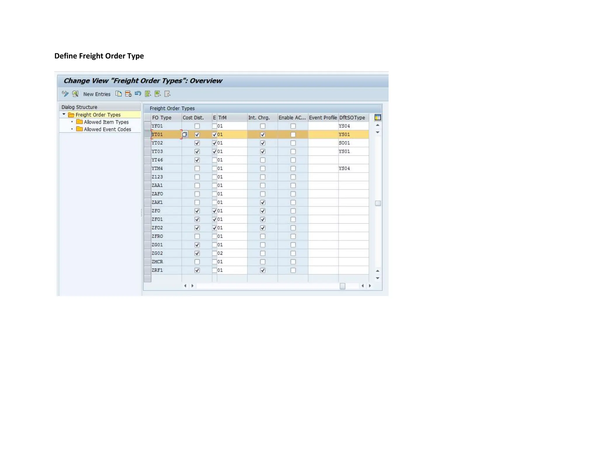 Entendendo o SAP TM - Uma abordagem simples e eficaz | PDF