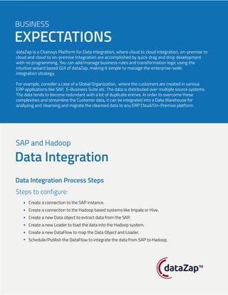 SAP to Hadoop data integration process Steps | PDF