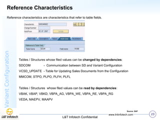 SAP ALL Variant-Configuration-Overview.ppt