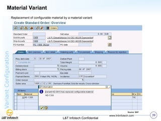 SAP ALL Variant-Configuration-Overview.ppt