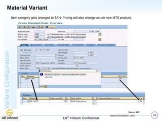 SAP ALL Variant-Configuration-Overview.ppt