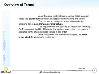 SAP ALL Variant-Configuration-Overview.ppt