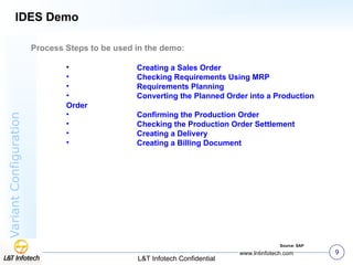 SAP ALL Variant-Configuration-Overview.ppt