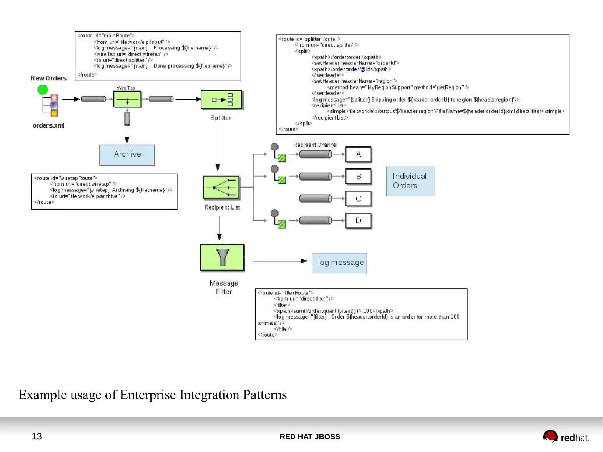Sap webinar-briefing-sep-2013-final | PPT