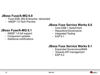 Sap webinar-briefing-sep-2013-final | PPT