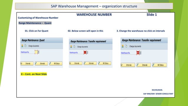 SAP-WM_ Document on Warehouse Management .pdf | Logistics | Business