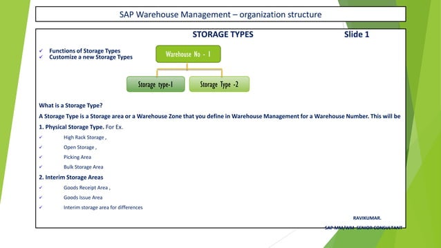 SAP-WM_ Document on Warehouse Management .pdf | Logistics | Business