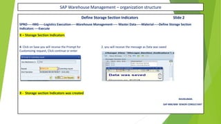 SAP-WM_ Document on Warehouse Management .pdf