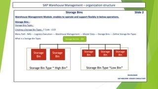 SAP-WM_ Document on Warehouse Management .pdf