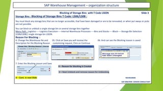 SAP-WM_ Document on Warehouse Management .pdf