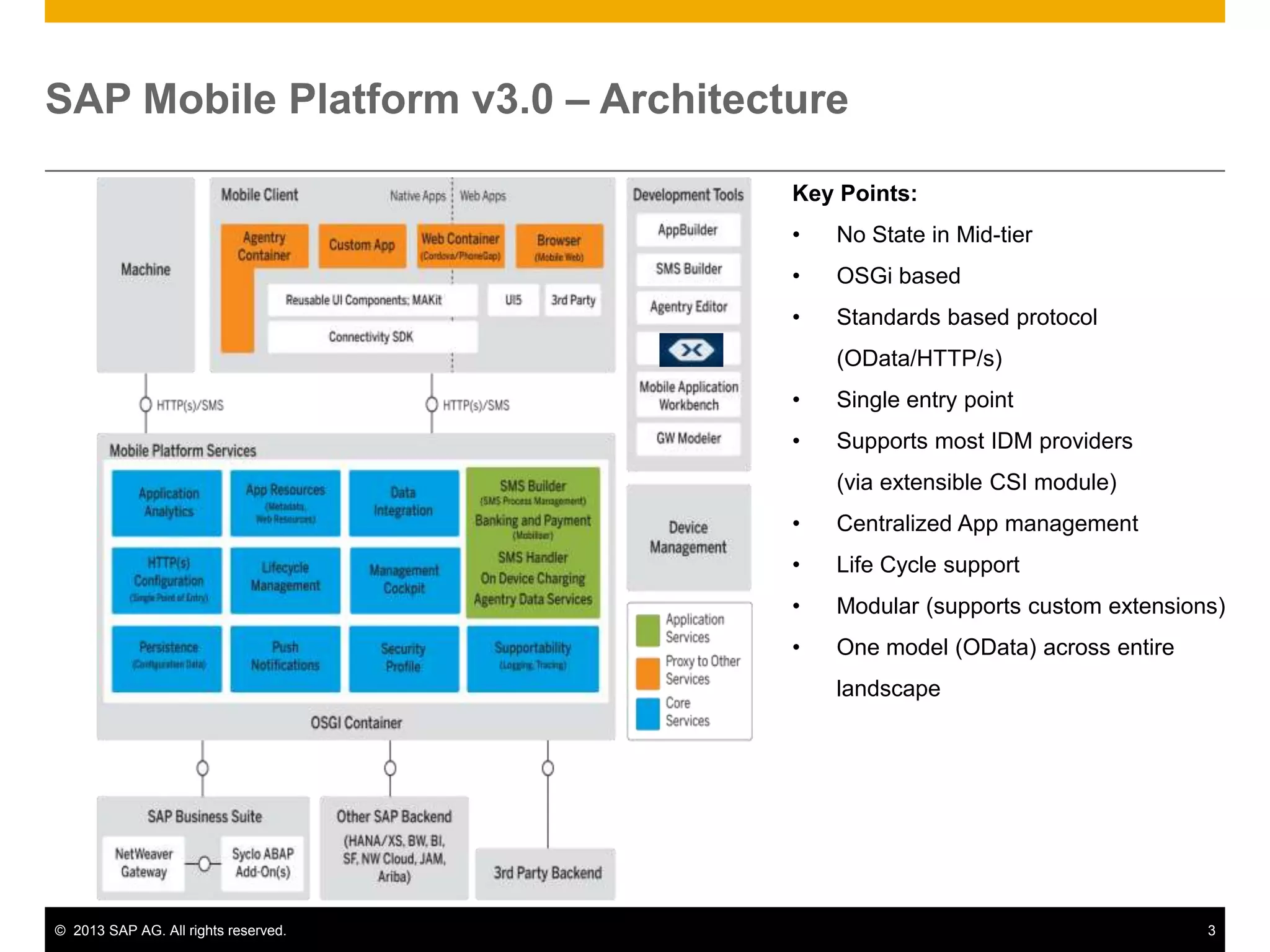 Xamarin and SAP Mobile Platform for Mobile Enterprise Success - SAP ...