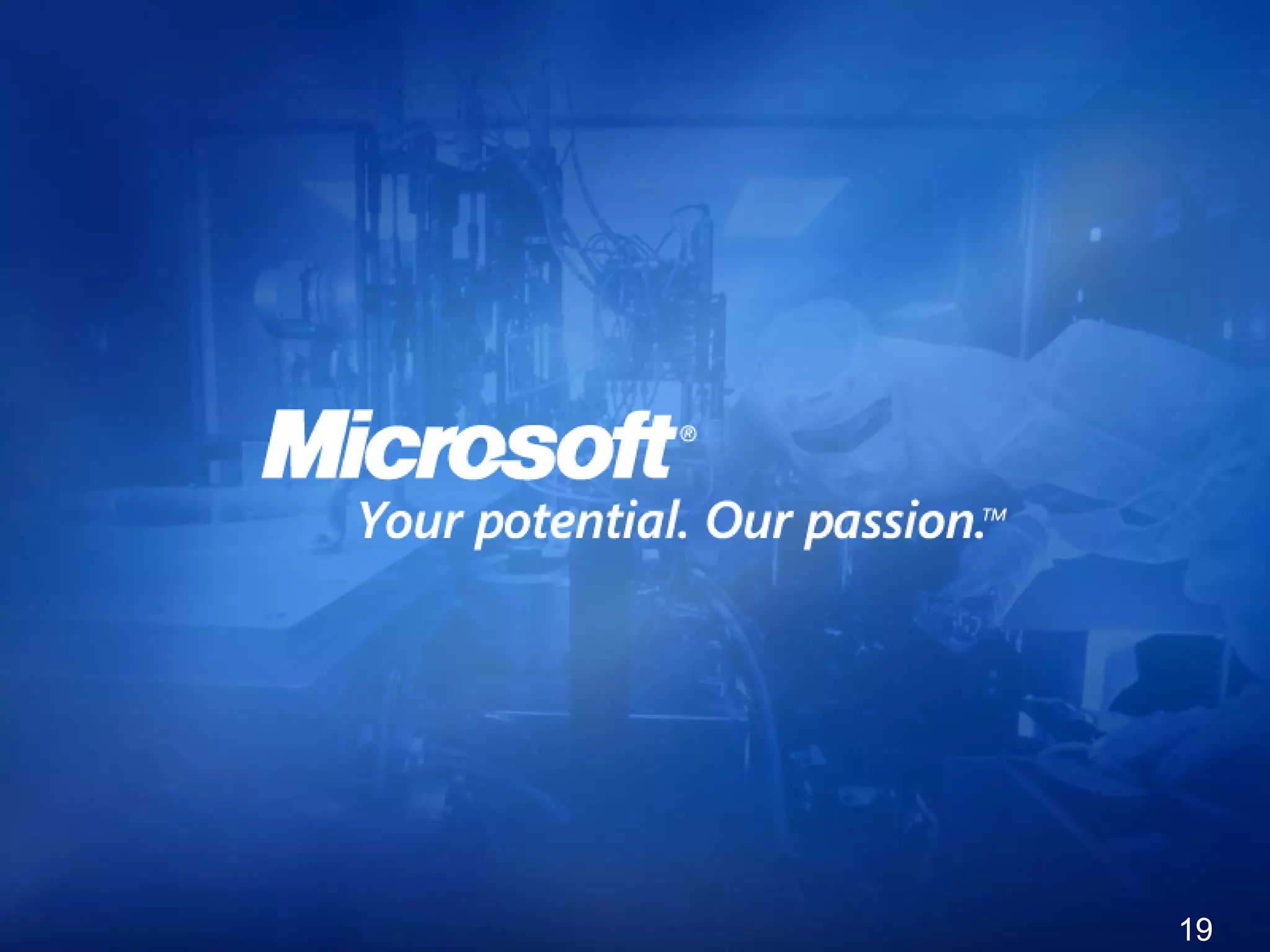 Sap And Sql Server 2005 Reporting Services With Dundas Map Integration