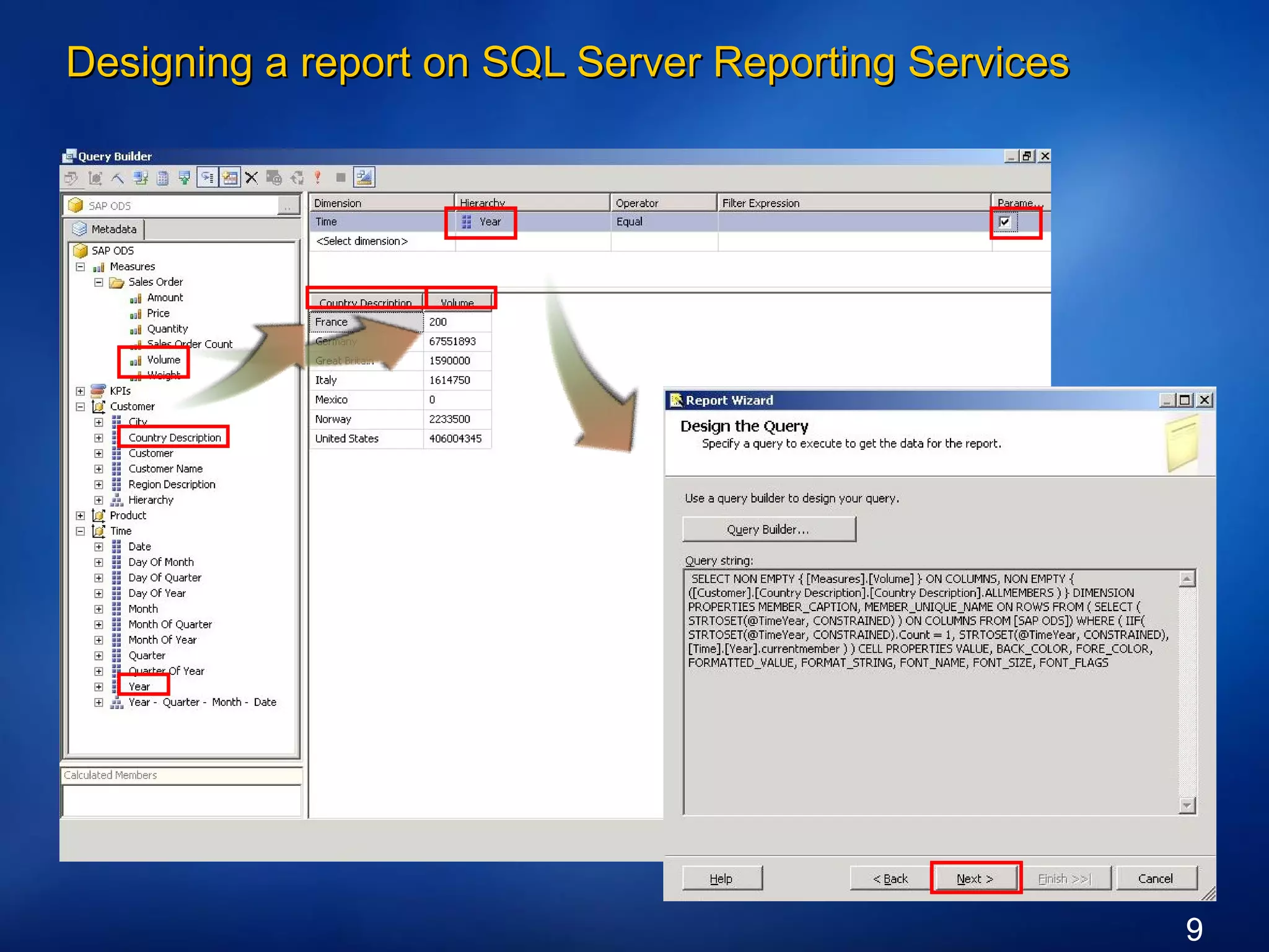 Sap And Sql Server 2005 Reporting Services With Dundas Map Integration