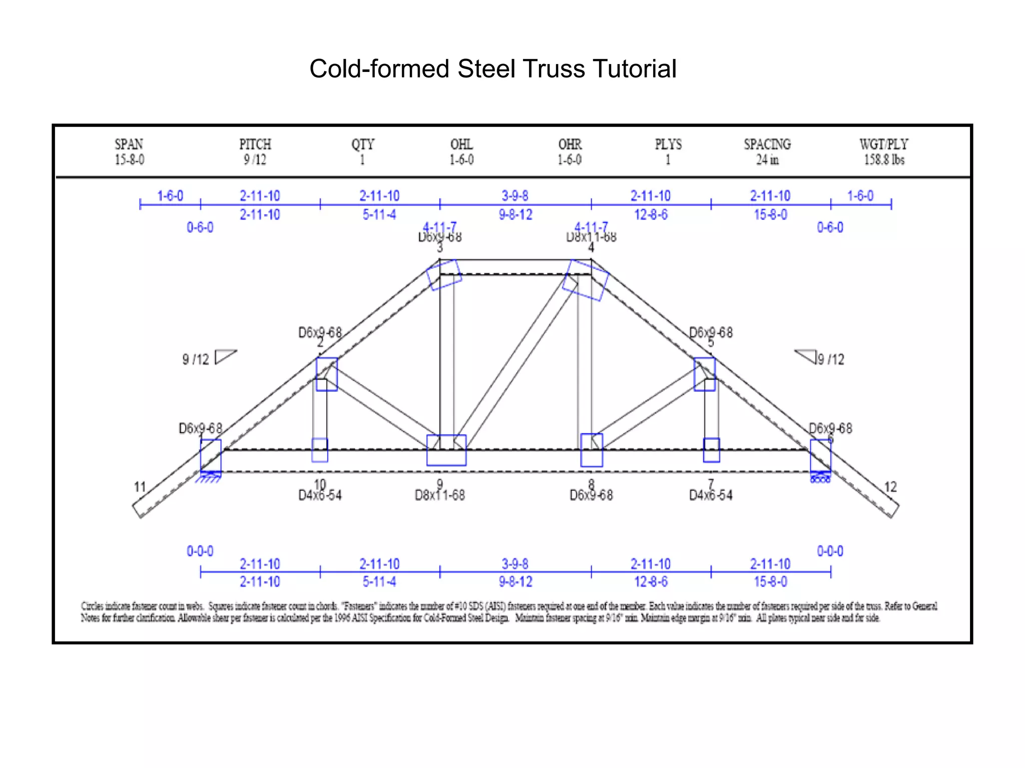 SAP2000 Cold-formed steel truss.pdf