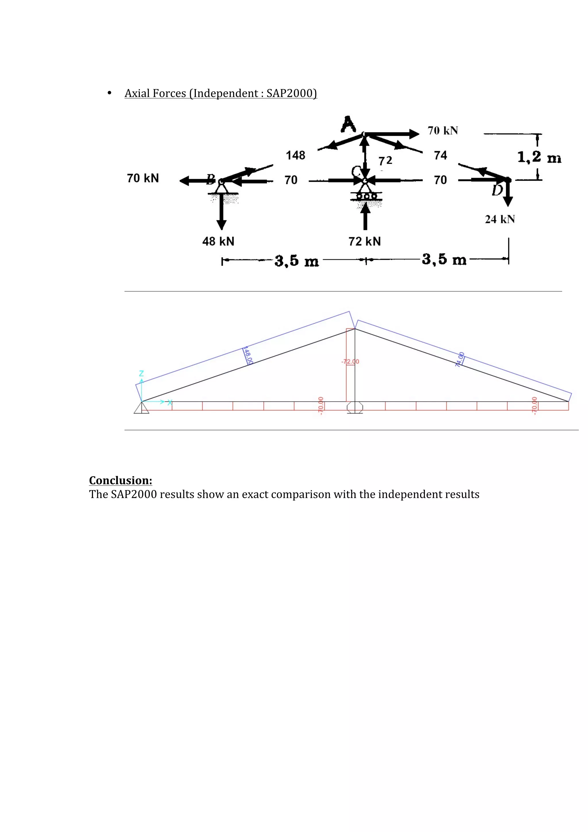 Sap2000 frame verification | PDF