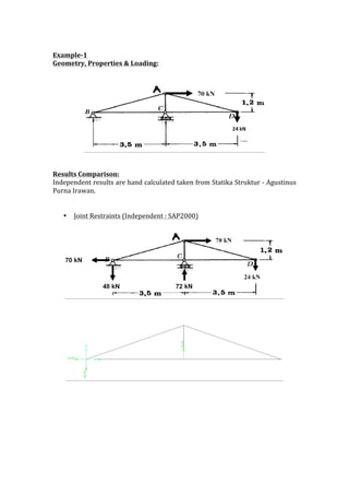 Sap2000 frame verification | PDF